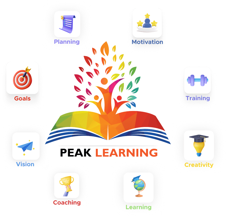 Peak Learning – Elevating through the science of education.